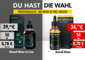Detoxil Water - Erfahrungen & Selbsttest